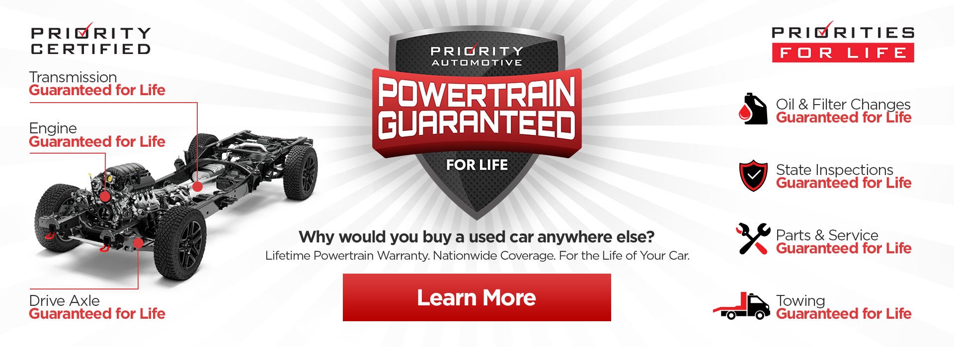 Hyundai Dealer in Chesapeake, VA | Used Cars Chesapeake | Priority Hyundai